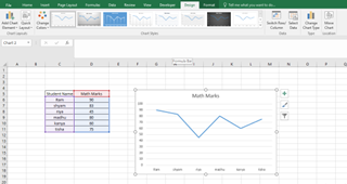 Data Visualization using Excel Data Sets - Education Nest