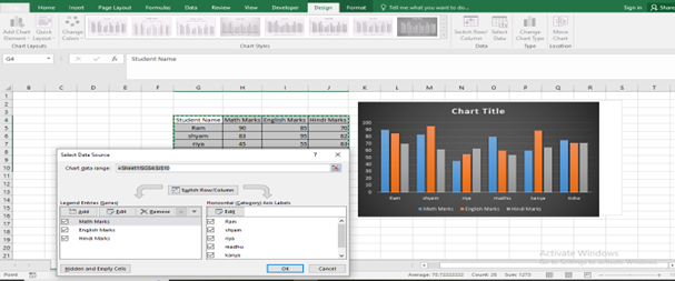 Data Visualization using Excel Data Sets - Education Nest