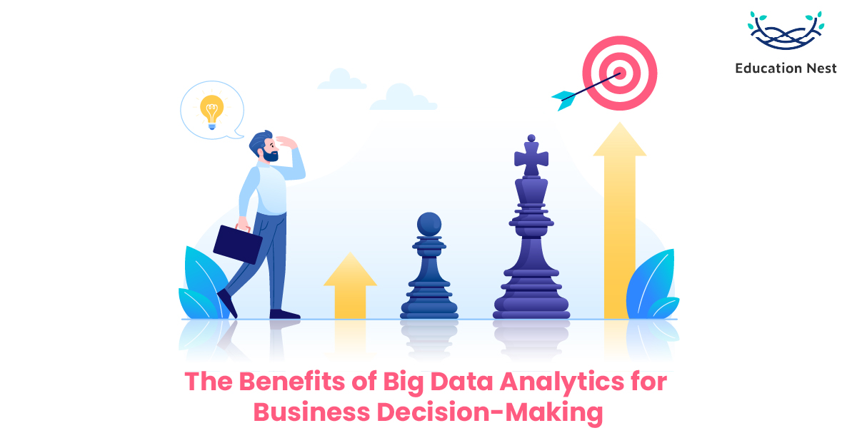 The Benefits of Big Data Analytics for Business Decision-Making ...